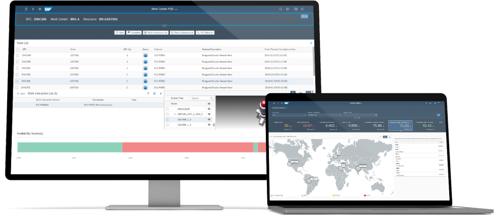 SAP's Digital Manufacturing Cloud