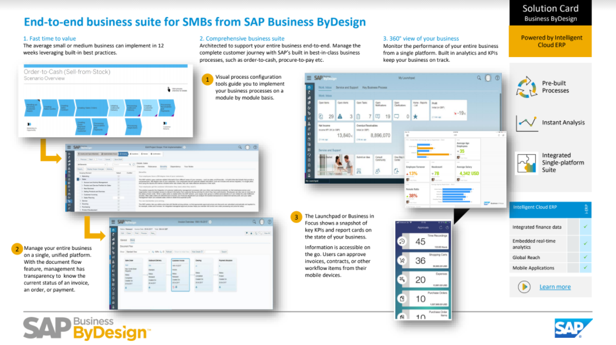 On-demand SAP ERP Demos | Navigator Business Solutions